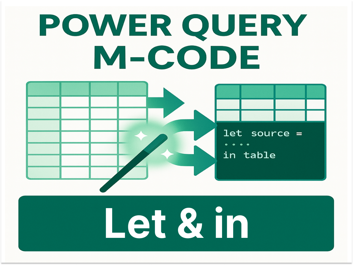 Power Query M: From click to code – Let and In